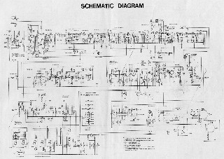 Realistic DX-302 Digital Readout Communications Receiver